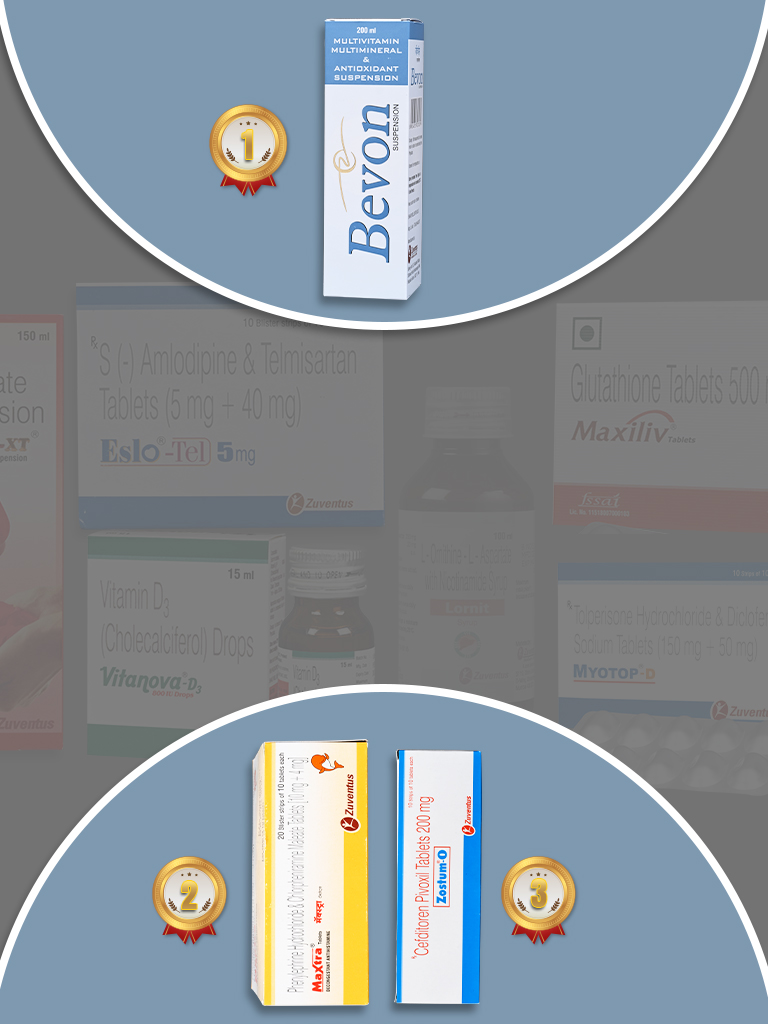 Zuventus Healthcare Limited
