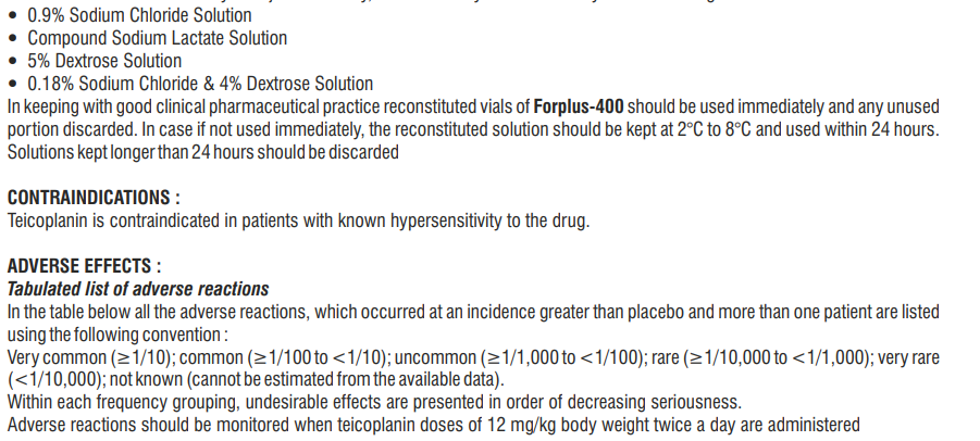 Forplus 400 Injection | Zuventus