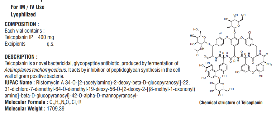 Forplus 400 Injection | Zuventus