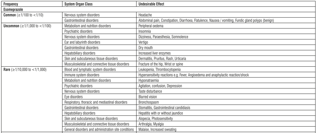 Zosa DSR Capsules | Zuventus