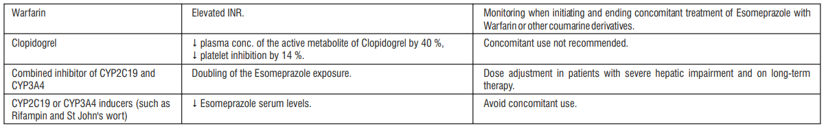 Zosa L Capsules | Zuventus