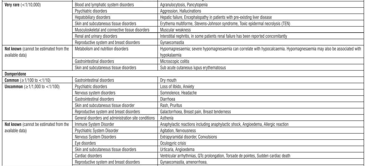 Zosa DSR Capsules | Zuventus