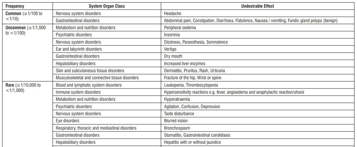 Zosa L Capsules | Zuventus