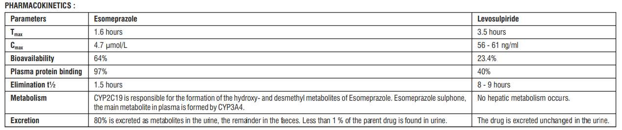 Zosa L Capsules | Zuventus