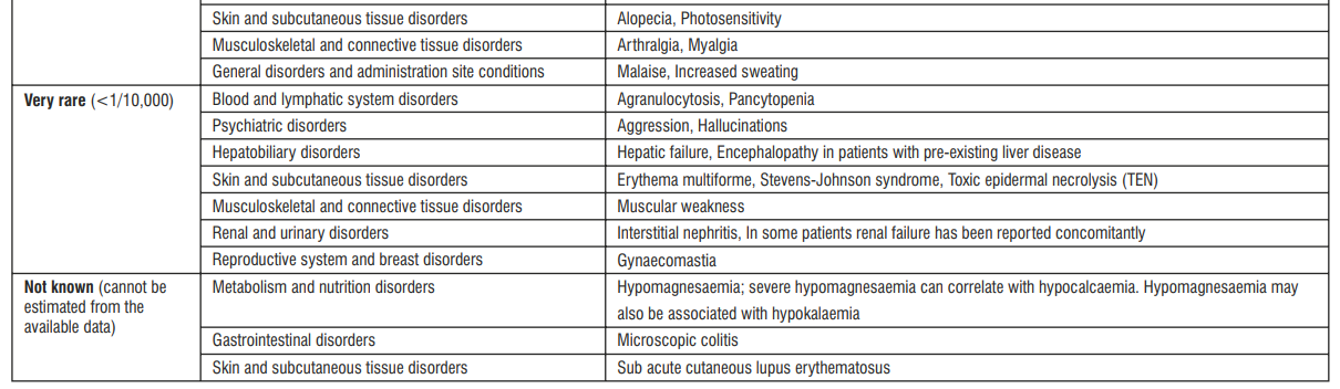 Zosa L Capsules | Zuventus