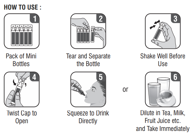 Progermina Suspension | Gastrointestinal | Probiotic